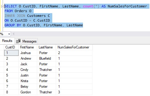 Derived Table In Sql Server Everything You Need To Know