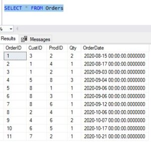INNER JOIN in SQL Server: The Ultimate Guide for Beginners