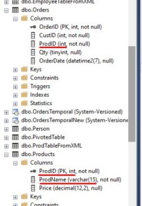 SQL Server EXCEPT: Everything You Need to Know