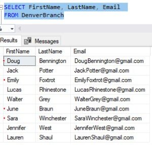 Set Operators in SQL Server: The Ultimate Guide for Beginners - Simple ...