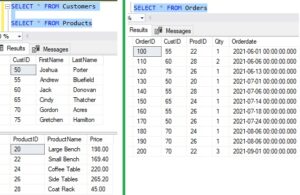 Derived Table in SQL Server: Everything you need to know