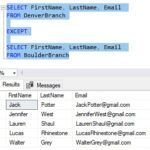 Set Operators in SQL Server: The Ultimate Guide for Beginners - Simple ...