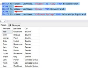 SQL Server UNION: Everything you need to know