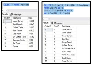 SQL Server EXCEPT: Everything You Need to Know