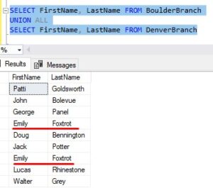 SQL Server UNION: Everything you need to know