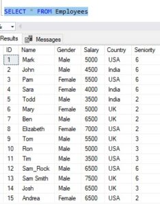 GROUP BY clause: A How-To Guide - Simple SQL Tutorials