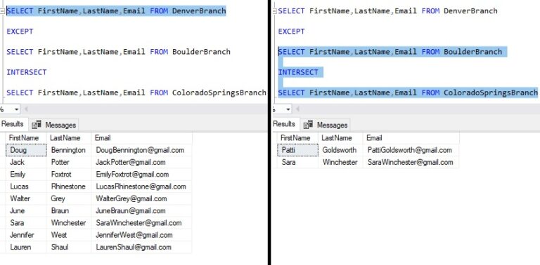 Set Operator Precedence: Explained - Simple SQL Tutorials