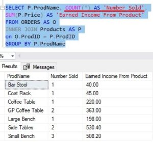 GROUP BY clause: A How-To Guide - Simple SQL Tutorials