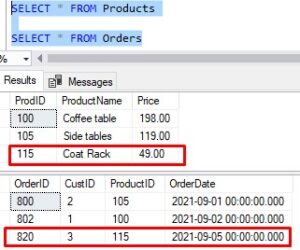 SQL Server Foreign Key: Everything you need to know