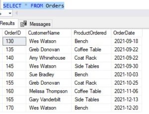 SQL Server DATEDIFF System Function: Explained - Simple SQL Tutorials