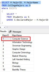 SQL Server EXISTS: Explained for Beginners