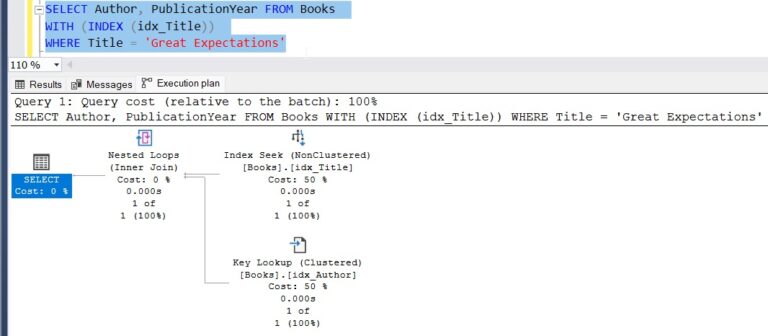 Sql Server Key Lookup Explained With Examples Simple Sql Tutorials
